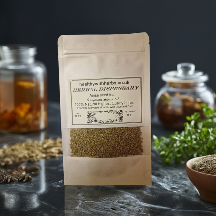 Botanical Remedies herbal dispensary | Natural herbal products ...